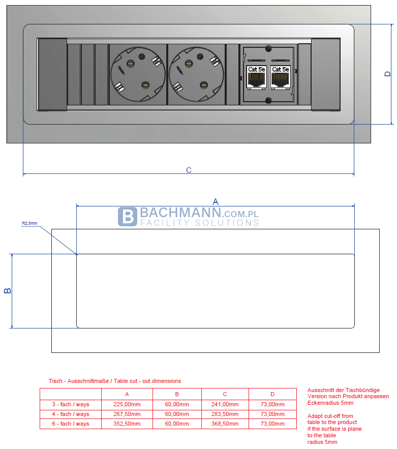 Bachmann Power Frame ze stalową ramką - Gniazdo blatowe